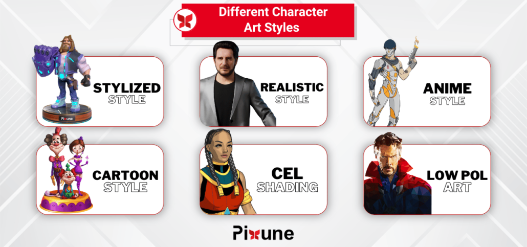 Exploring the Spectrum of Character Art Styles - Pixune