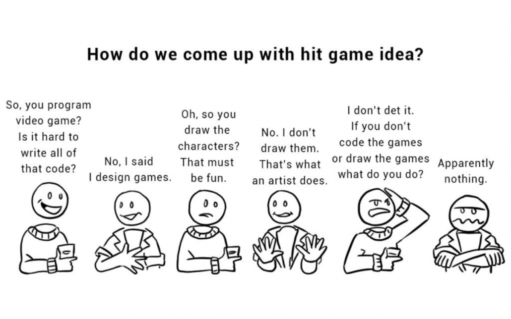 The Difference Between Game Design and Game Art - Pixune The Difference Between Game Design and Game Art - Pixune