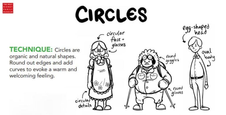 Shape Language in Character Design Explained