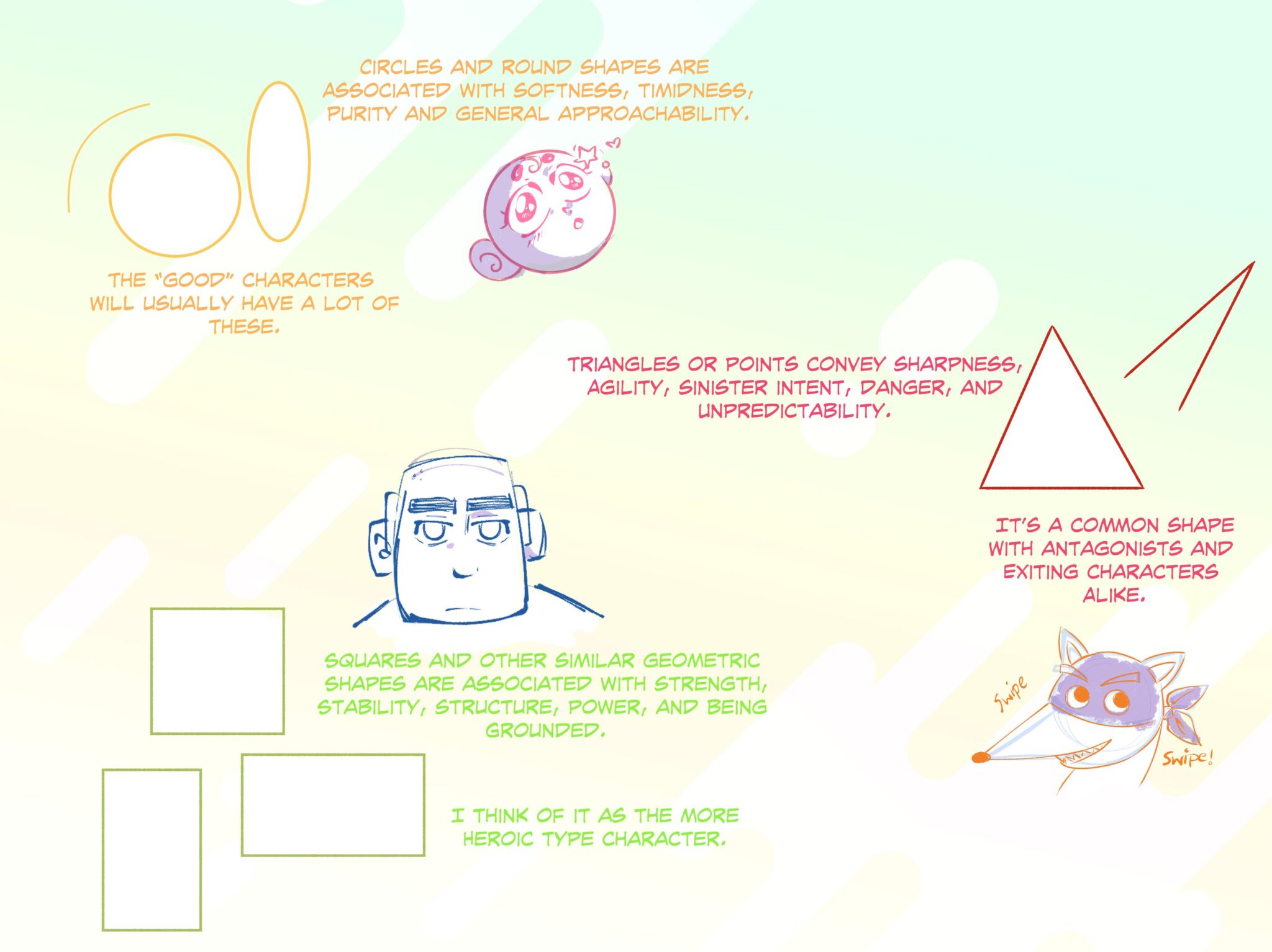 Shape Language in Character Design Explained