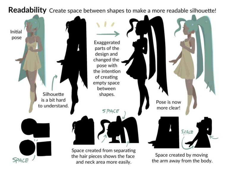 Shape Language in Character Design Explained