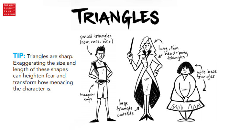 Shape Language in Character Design Explained