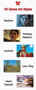 How to Choose the Best 2D and 3D Game Art Styles?