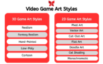 How to Choose the Best 2D and 3D Game Art Styles?