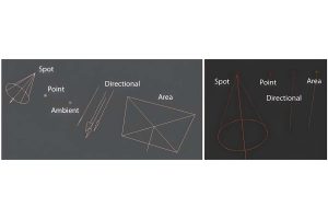 Lighting in Animation | Essential Tips for Animators