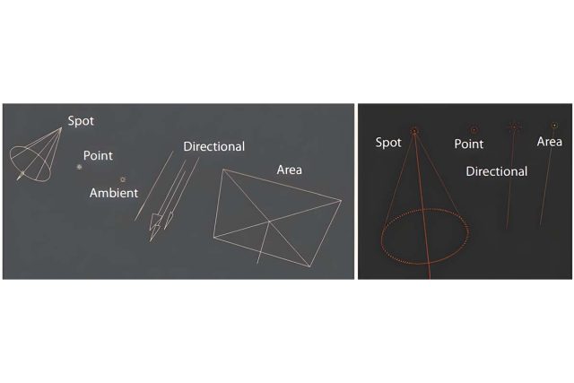 Lighting in Animation | Essential Tips for Animators