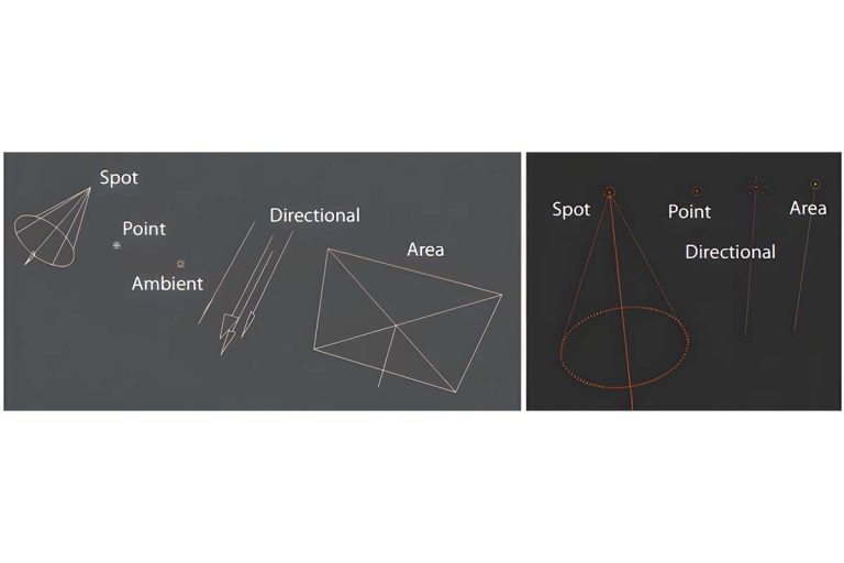 Lighting in Animation | Essential Tips for Animators