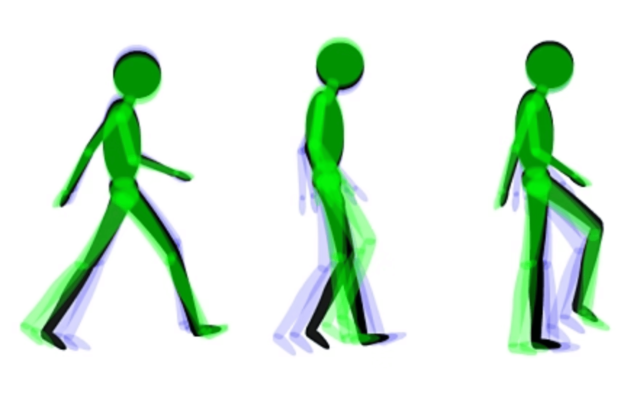 A Complete Guide about Keyframe Animation