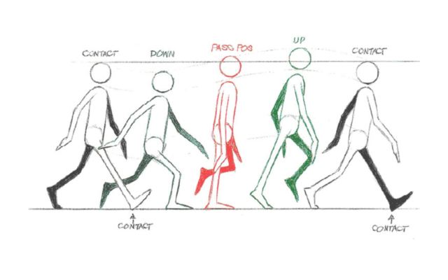 Keyframe Animation Tips from the Best Animation Specialists