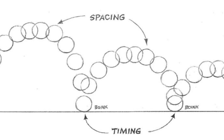 Keyframe Animation Tips for Beginners & Professsionals