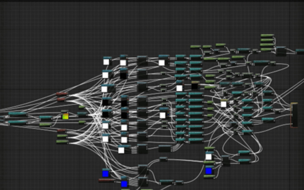 All You Need to Know about a Shader Artist