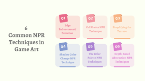 A Complete Guide to Non-Photorealistic Rendering (NPR)