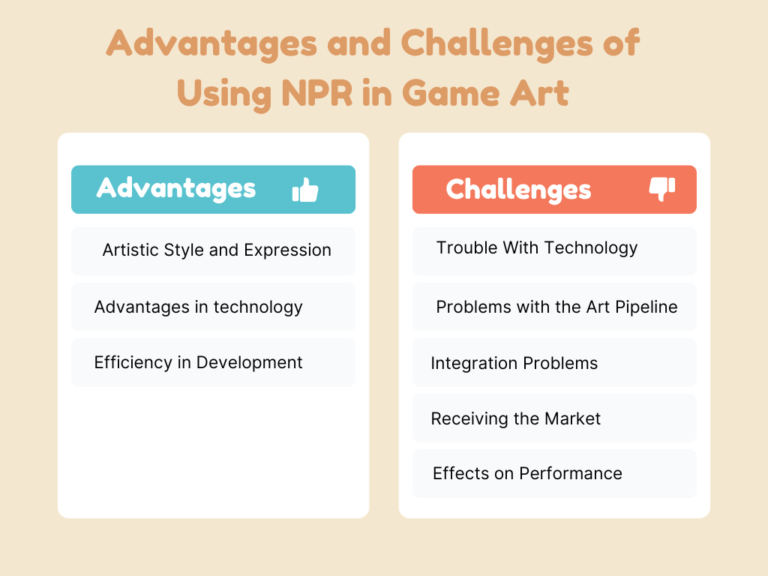 A Complete Guide to Non-Photorealistic Rendering (NPR)