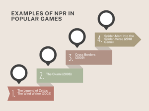 A Complete Guide to Non-Photorealistic Rendering (NPR)