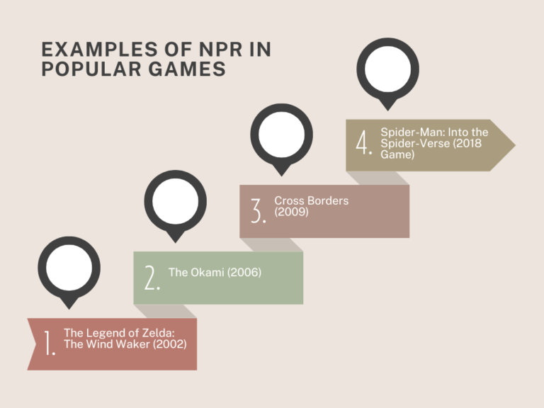 A Complete Guide to Non-Photorealistic Rendering (NPR)