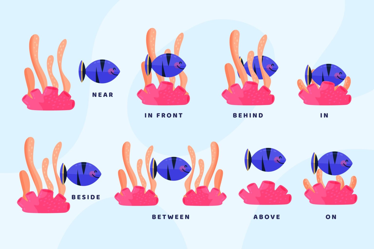 A 4-Step Guide to Animation Blending and Layering Pipeline