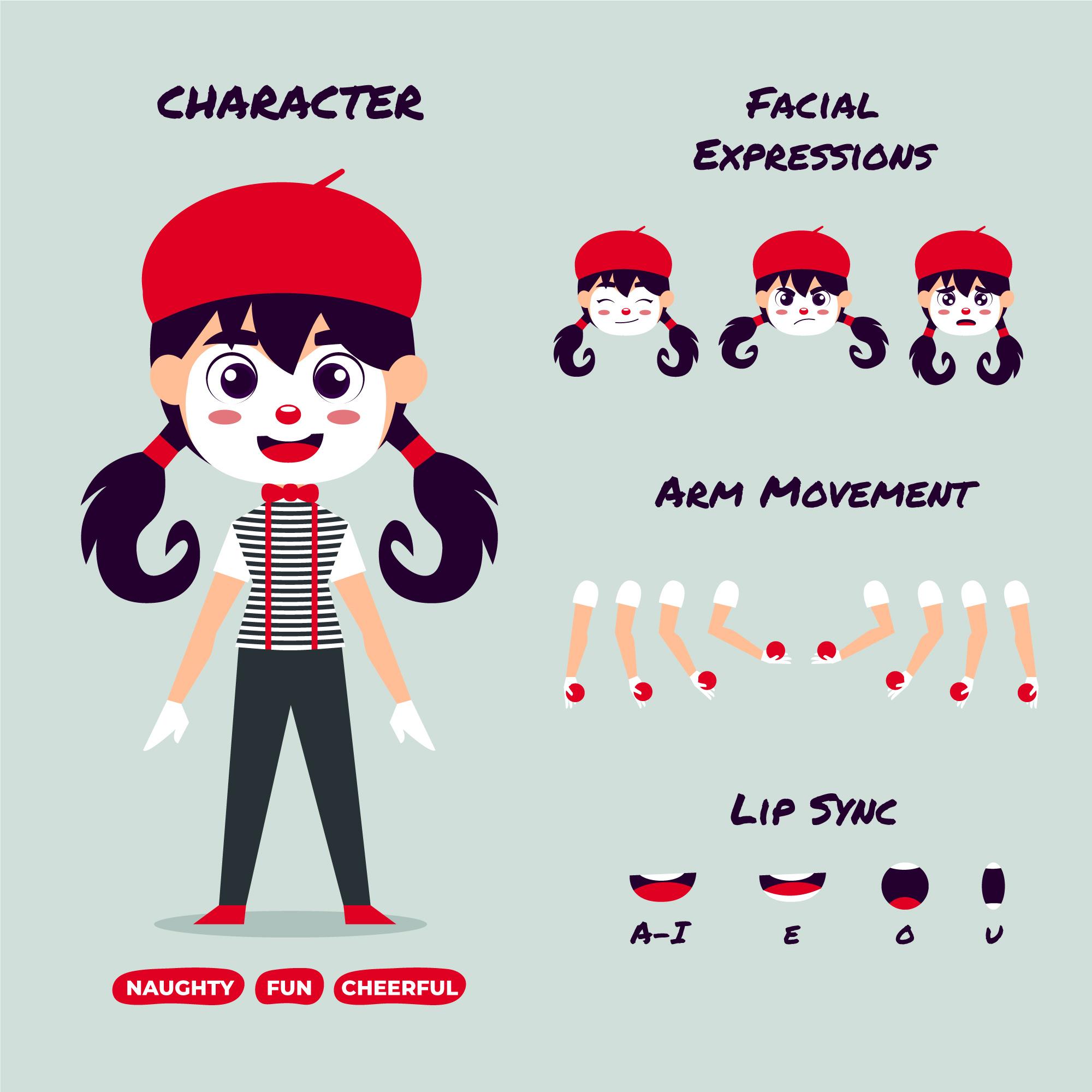 What Is the Rigging and Skinning Pipeline for Characters?