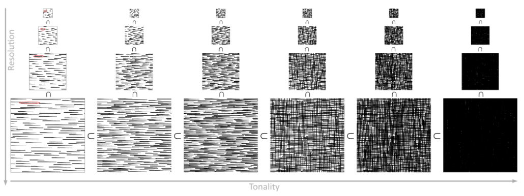 What Are The Best Rendering Techniques